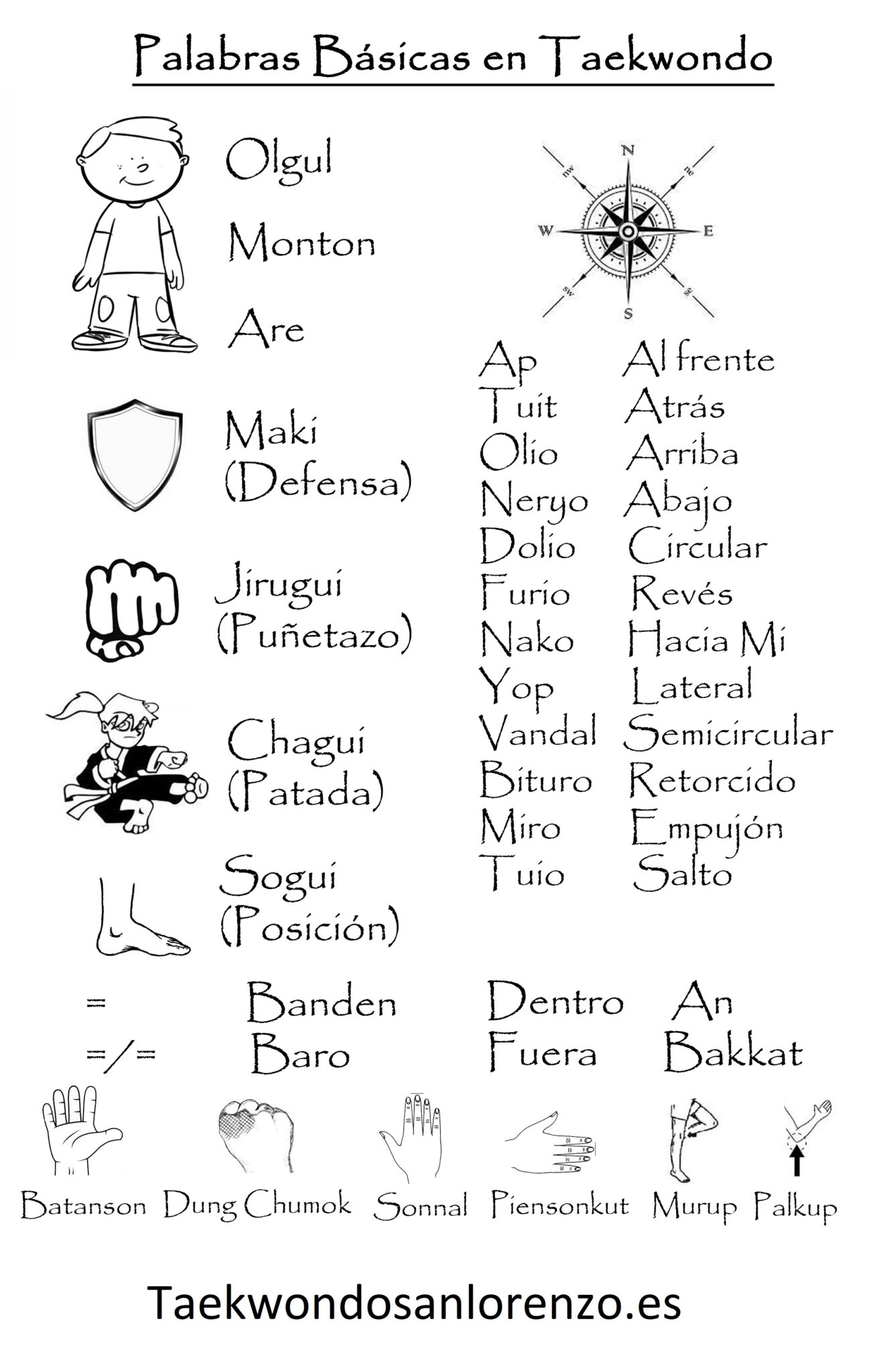 Temario Examen Taekwondo – Artes Marciales La Sierra